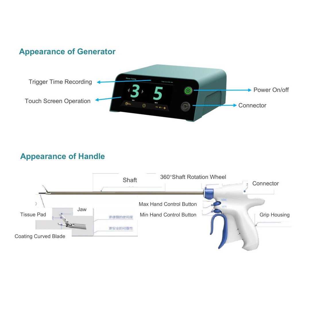 VUS-G1 Ultrasonic Scalpel - ARI Veterinary Care - ARI Medical Group China